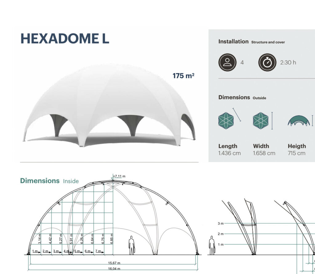 Hexadome L